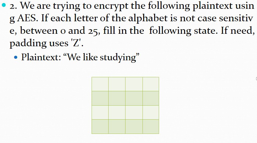 Solved We Are Trying To Encrypt The Following Plaintext