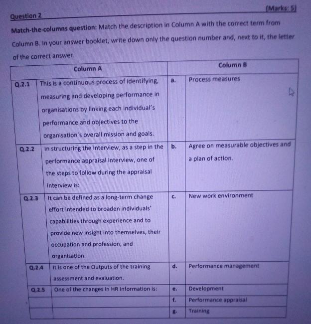 Solved Question 2 (Marks: 5 Match-the-columns question: | Chegg.com