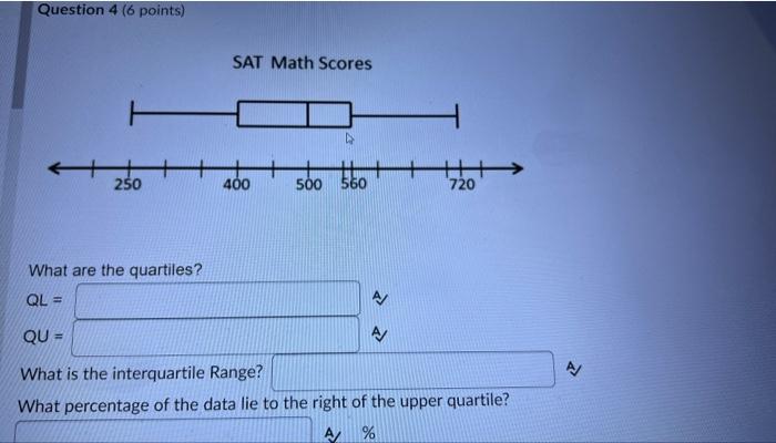 Solved Question 4 (6 points) SAT Math Scores What are the | Chegg.com