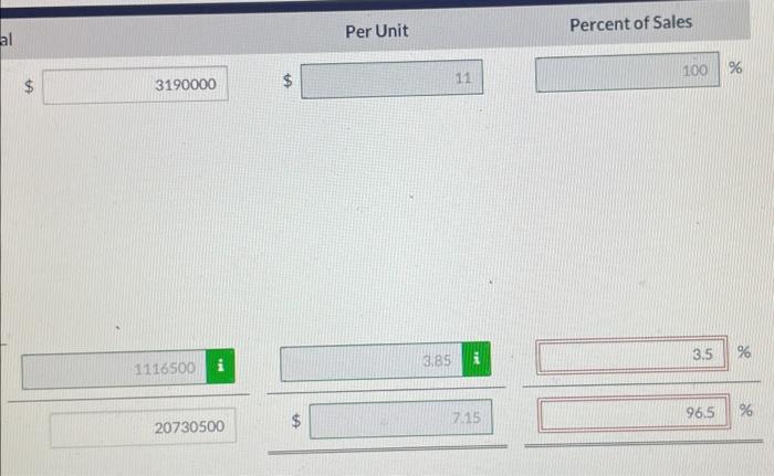 Solved Administrative Expenses : Total Variable Costs | Chegg.com