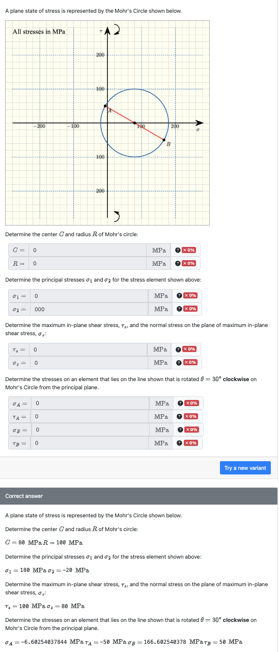 Solved A plane state of stress is represented by the Mohr's | Chegg.com