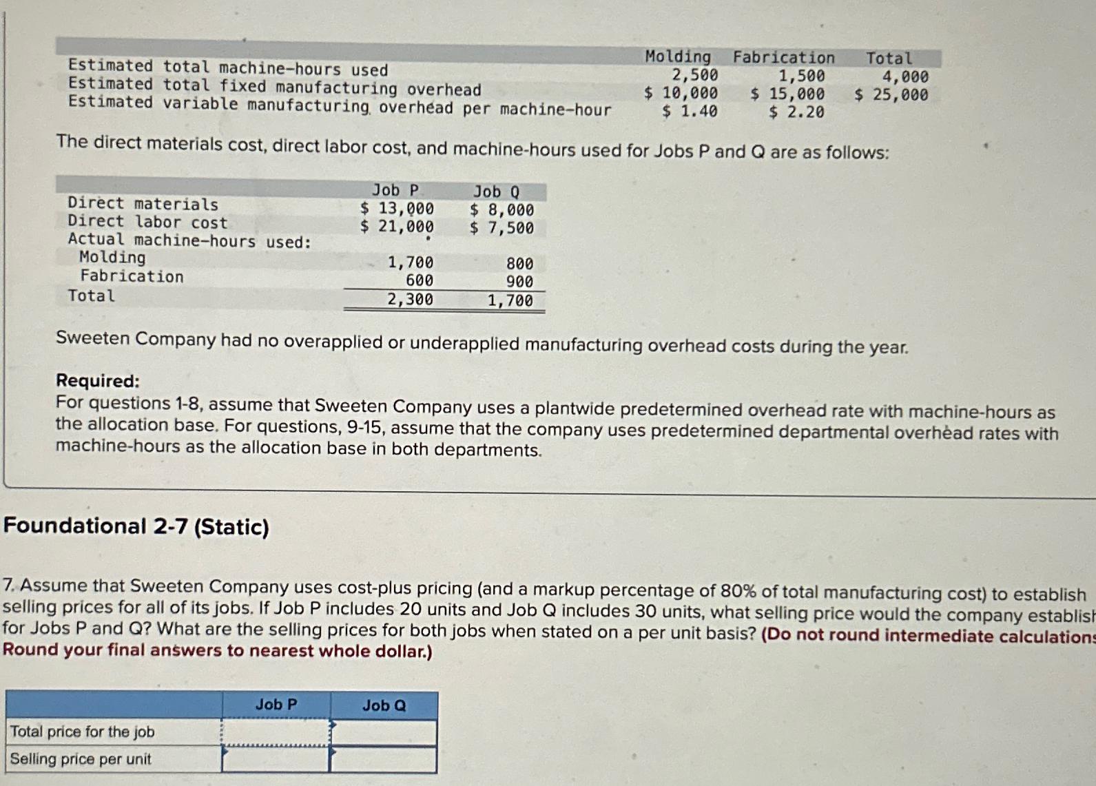 Solved \table[[Estimated total machine-hours | Chegg.com