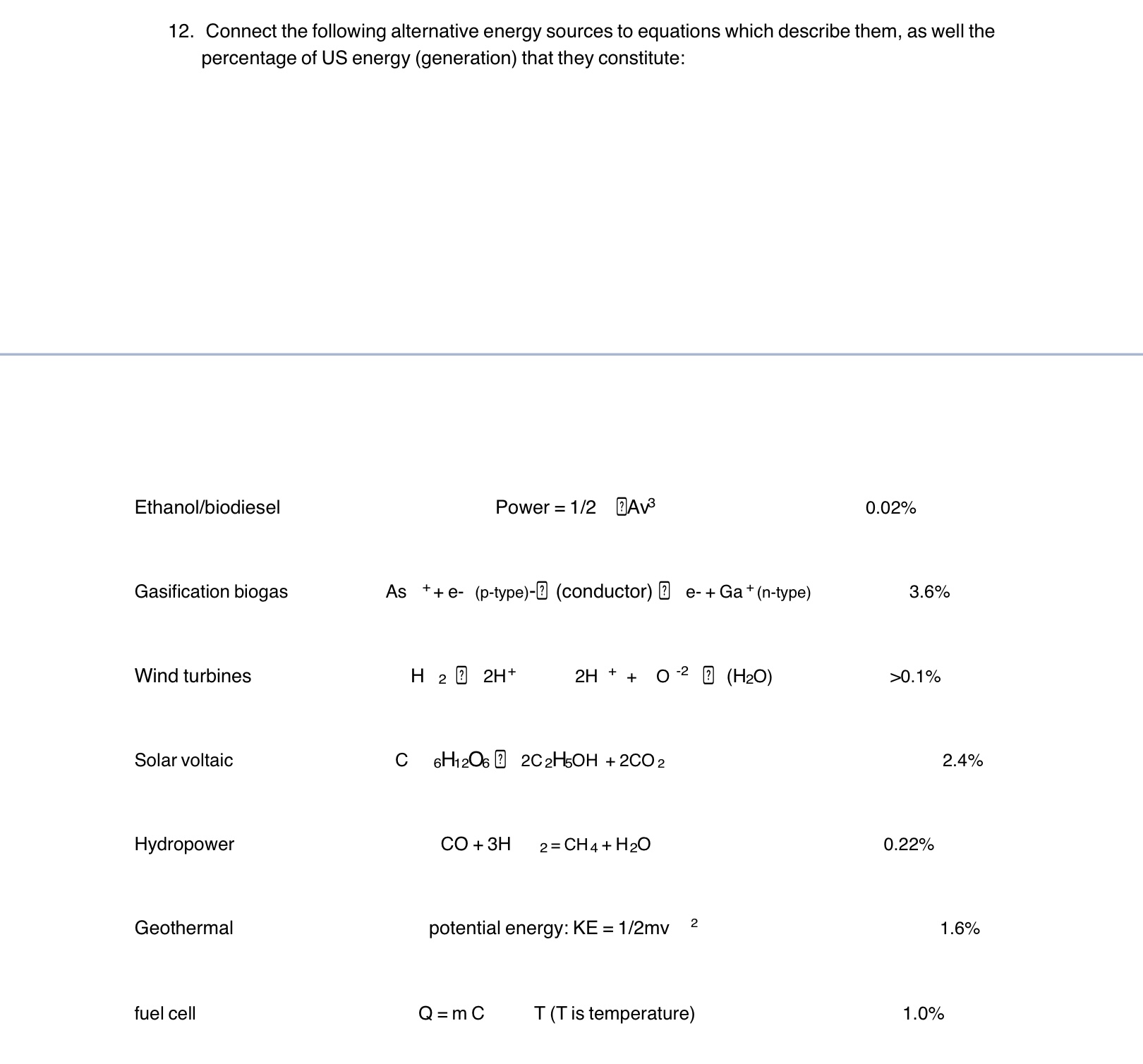 Solved Connect the following alternative energy sources to | Chegg.com
