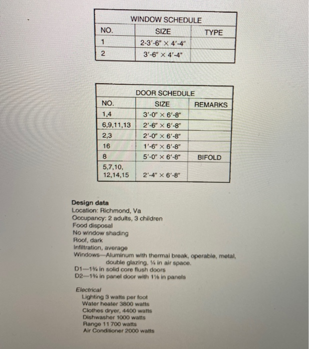 Design an upfeed water supply system for the one | Chegg.com