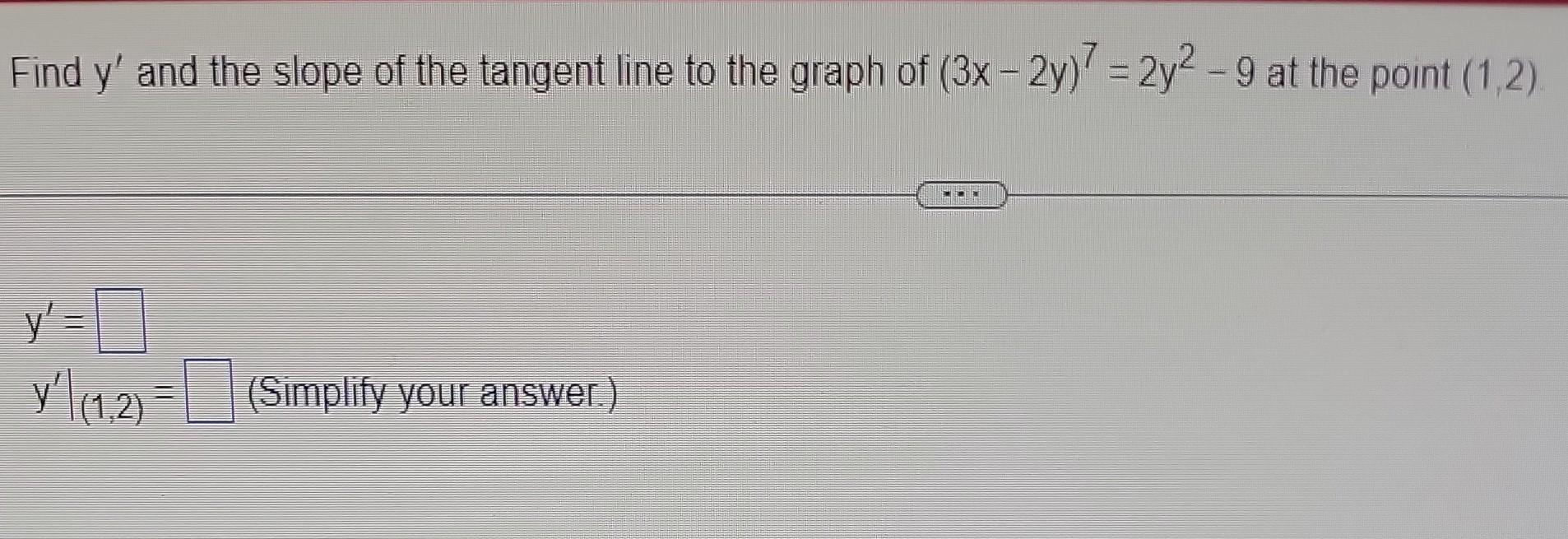 Solved Find y′ and the slope of the tangent line to the | Chegg.com