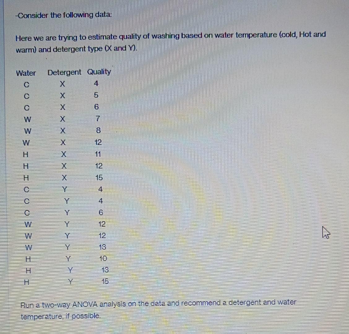 Solved hello i need help ith this question for intro to | Chegg.com