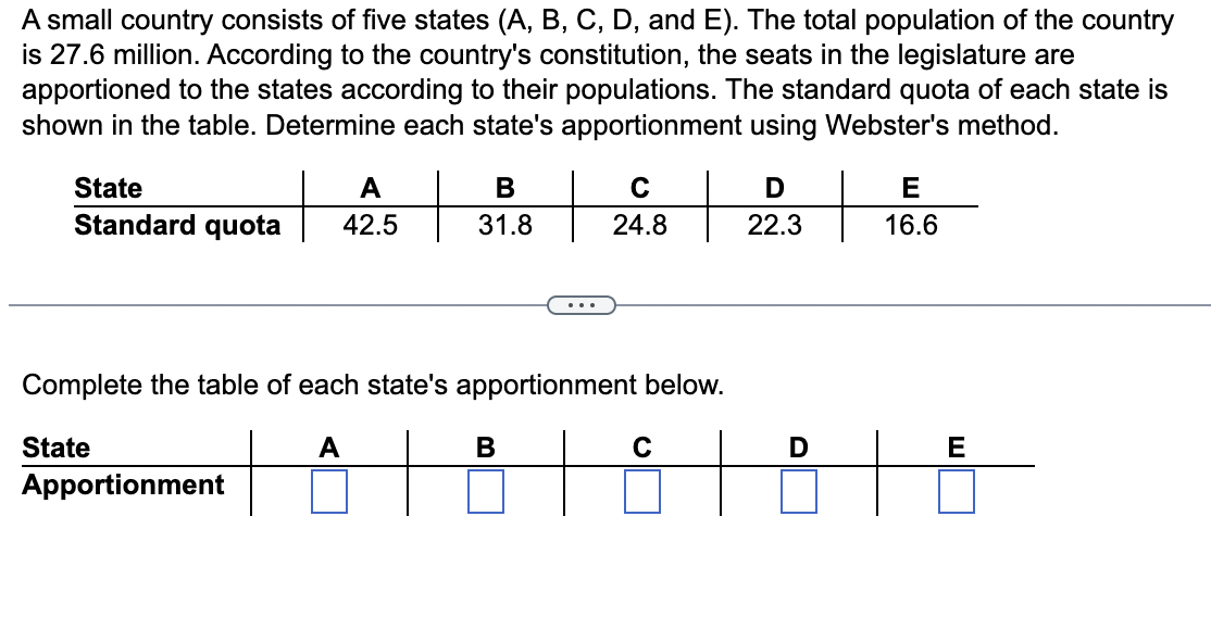 Solved A small country consists of five states (A, ﻿B, ﻿C, | Chegg.com