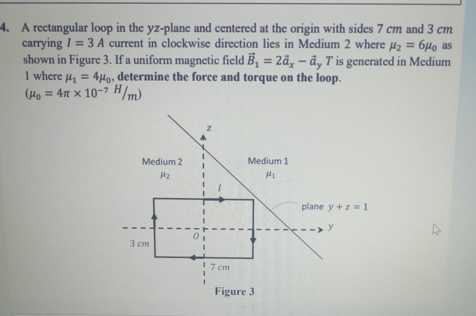 A rectangular loop in the yz-plane and centered at | Chegg.com