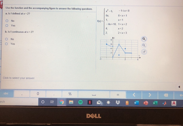 Solved Use the function and the accompanying figure to | Chegg.com