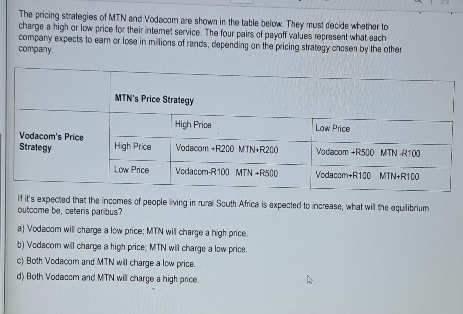 The pricing strategies of MTN and Vodacom are shown | Chegg.com