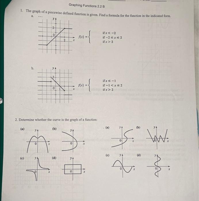 Solved 2. Sketch the graph of the function by first making | Chegg.com