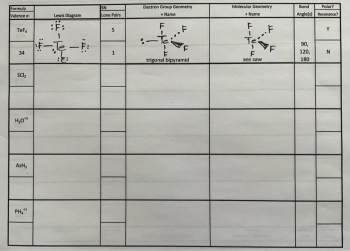 Solved electron configuration | Chegg.com