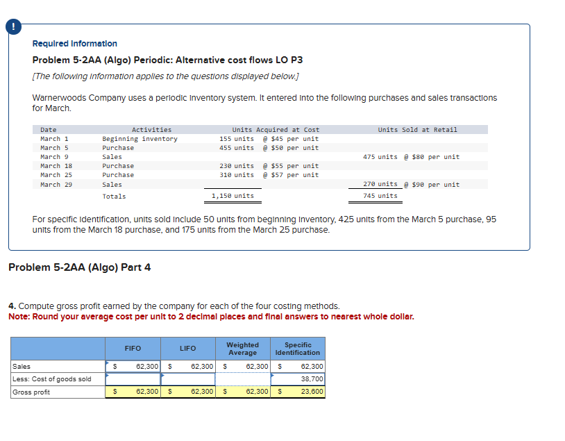 Solved Required Information Problem 5-2AA (Algo) ﻿Periodic: | Chegg.com