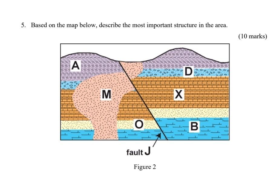 Solved please use tracing paper and graph paper for your | Chegg.com