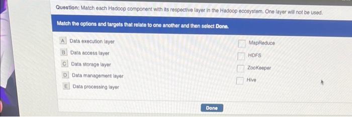 Solved Question: Malch each Hadoop component with its | Chegg.com