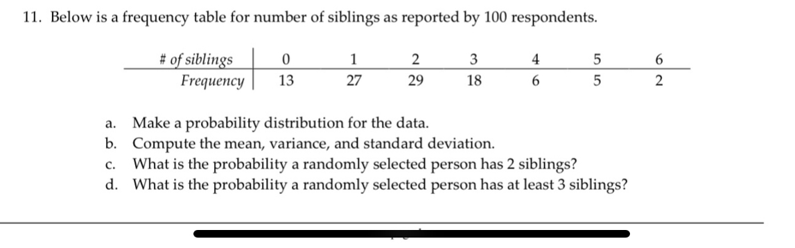 Solved Below is ﻿a frequency table for number of ﻿siblings | Chegg.com