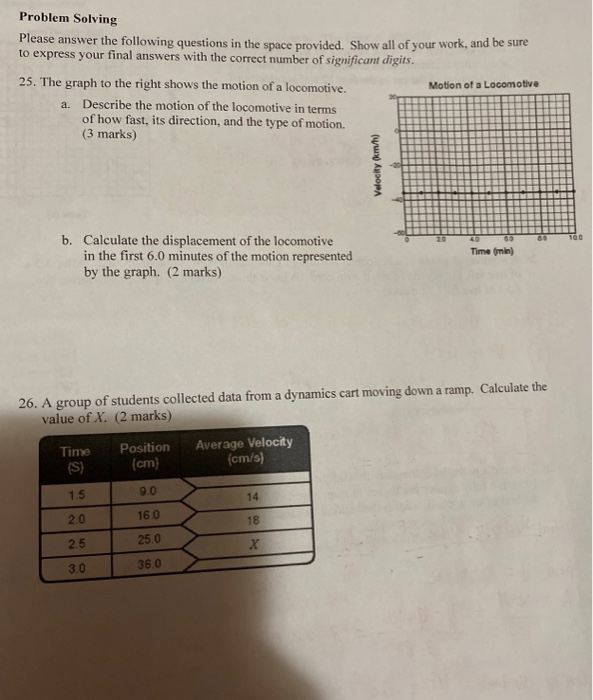 Solved Problem Solving Please answer the following questions | Chegg.com