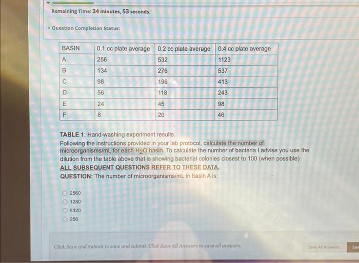 Question Completion Status: BASIN A B C F 0.1 cc | Chegg.com