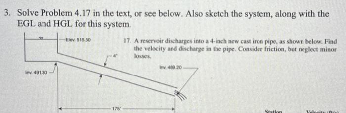 Solved 3. Solve Problem 4.17 in the text, or see below. Also | Chegg.com