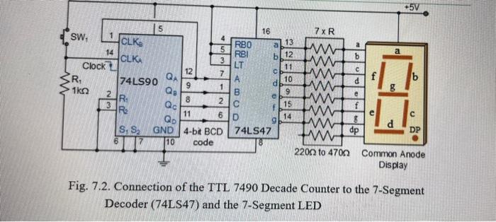 Solved Connect a clock input signal (pin 14) of the counter | Chegg.com