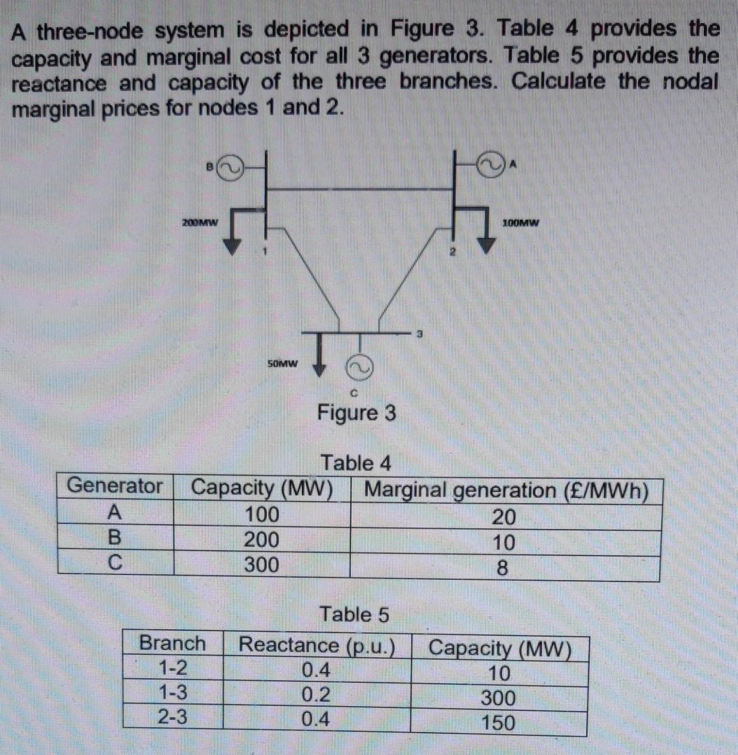 Solved A three-node system is depicted in Figure 3. Table 4 | Chegg.com