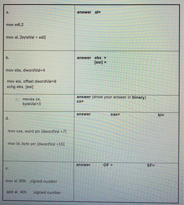 Solved Question 2 (8 points) Use the following data | Chegg.com