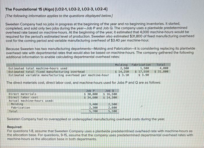 Solved The Foundational 15 (Algo) [LO2-1, LO2-2, LO2-3, | Chegg.com