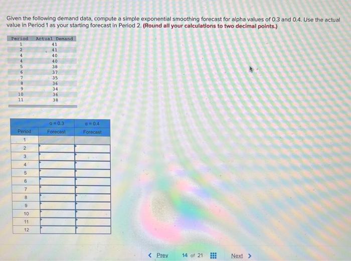 Solved Given the following demand data, compute a simple | Chegg.com