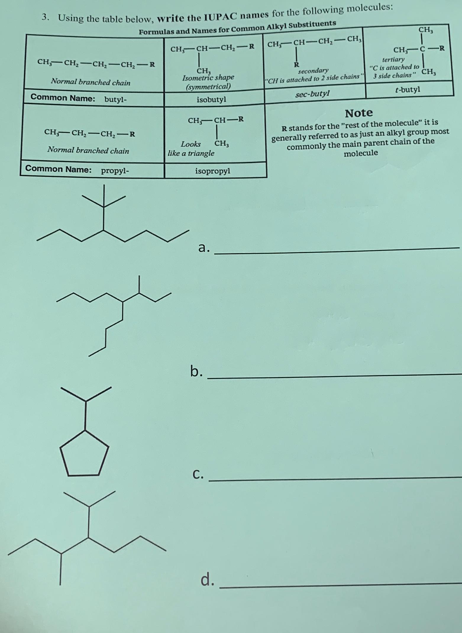 Solved Using the table below, write the IUPAC names for the | Chegg.com