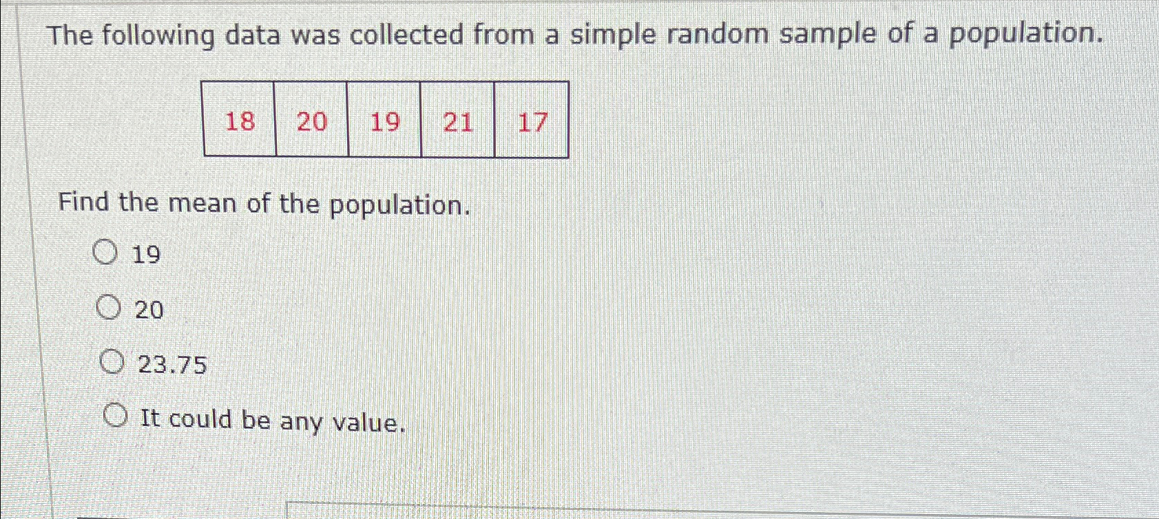 Solved The following data was collected from a simple random | Chegg.com