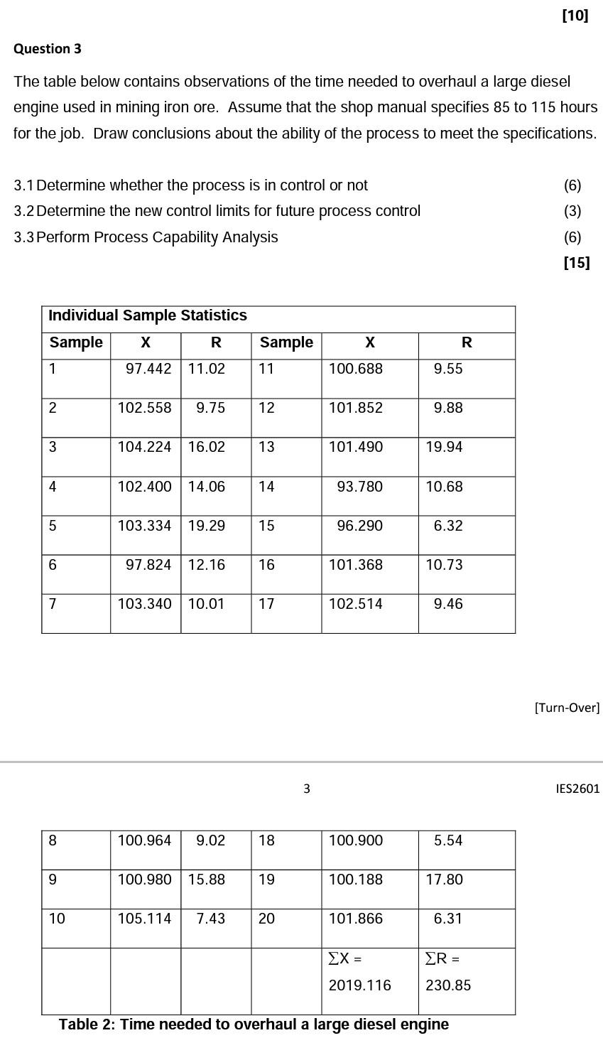 Solved Question 3 The table below contains observations of | Chegg.com
