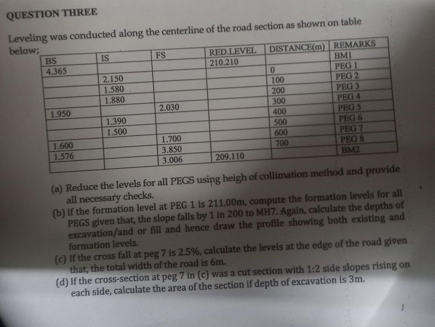 Solved QUESTION THREE Leveli below (a) Reduce the levels for | Chegg.com