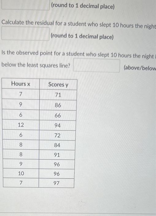 Solved The data below are the final exam scores of 10 | Chegg.com