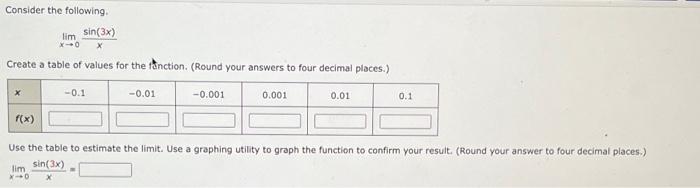 Solved Consider the following. limx→0xsin(3x) Create a table | Chegg.com