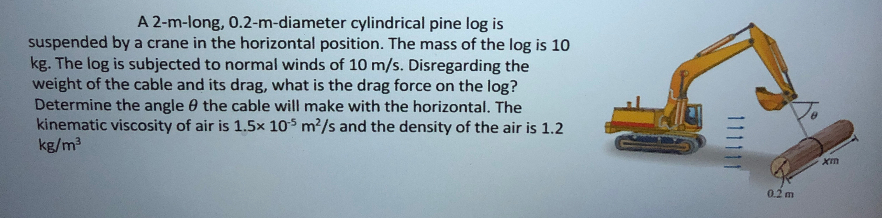 Solved A 2-m-long, 0.2-m-diameter cylindrical pine log is | Chegg.com