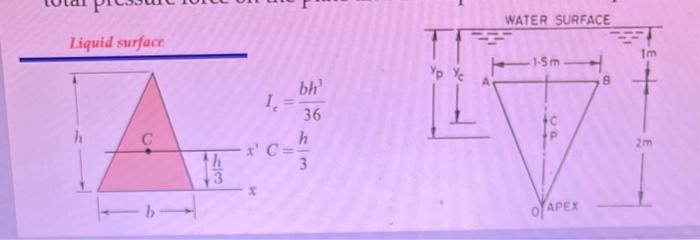 Solved A triangular plate of base width 1.5 m and height 2 m | Chegg.com