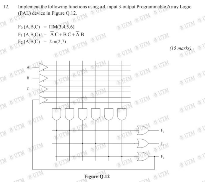 Solved Implement the following functions using a 4-input | Chegg.com