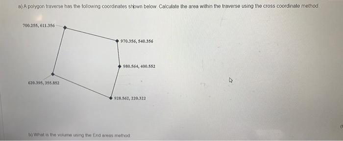 Solved for the above what is the volume using the prismoidal | Chegg.com