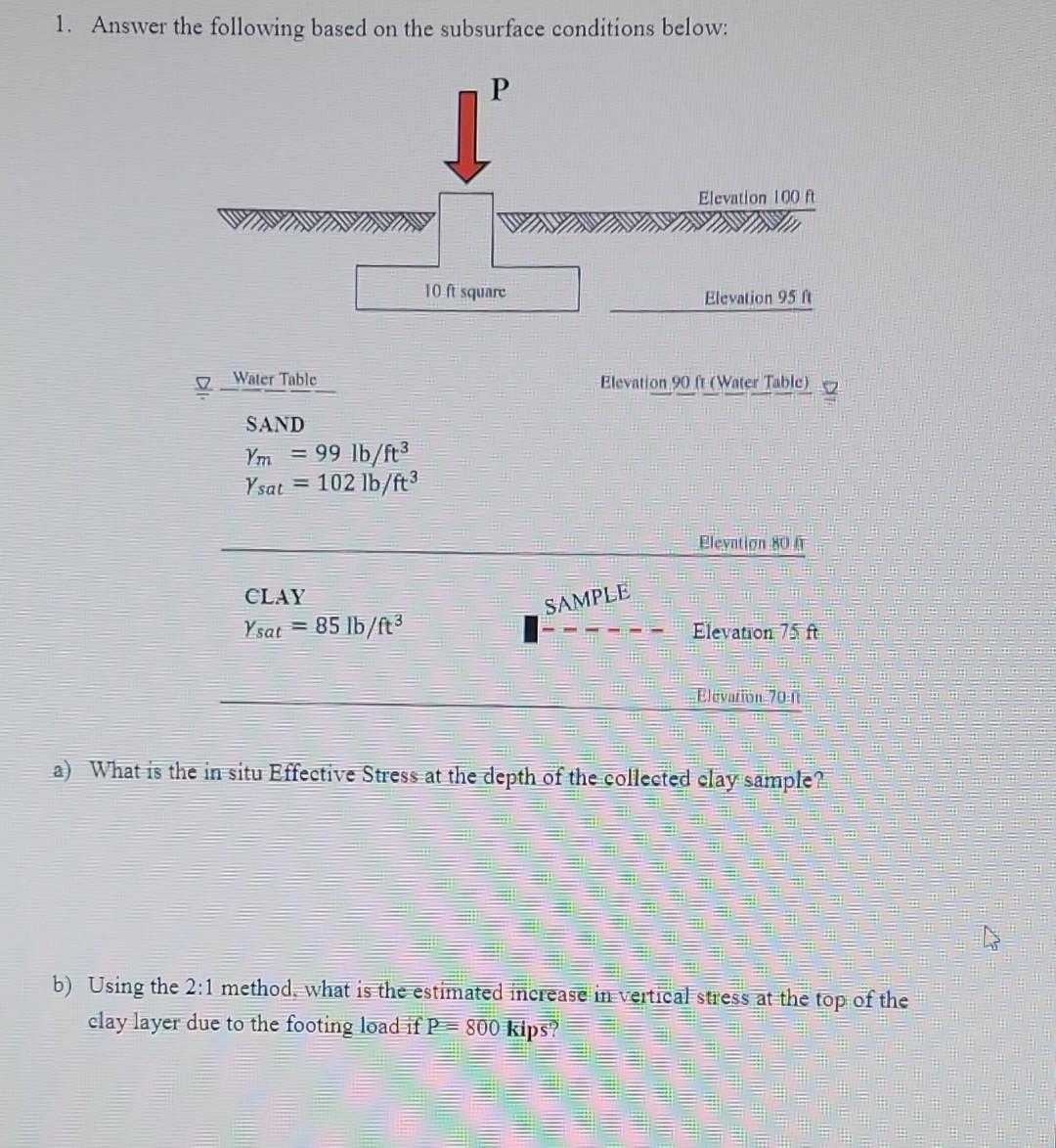 Solved 1. Answer the following based on the subsurface | Chegg.com