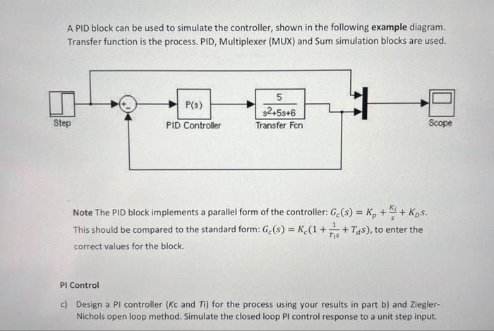 The process to be controlled is a liquid level | Chegg.com