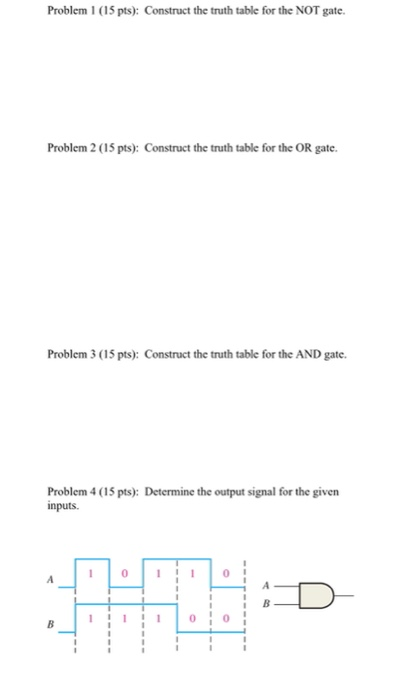 Solved Problem 1 15 Pts Construct The Truth Table For The