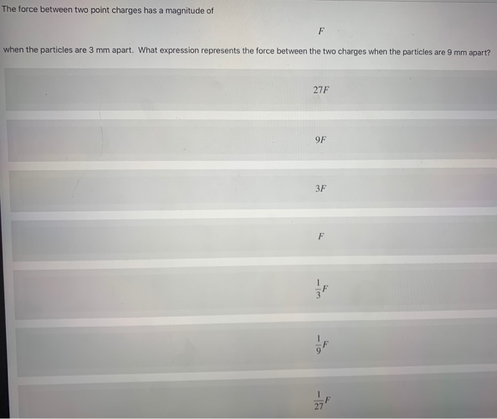 Solved The force between two point charges has a magnitude | Chegg.com