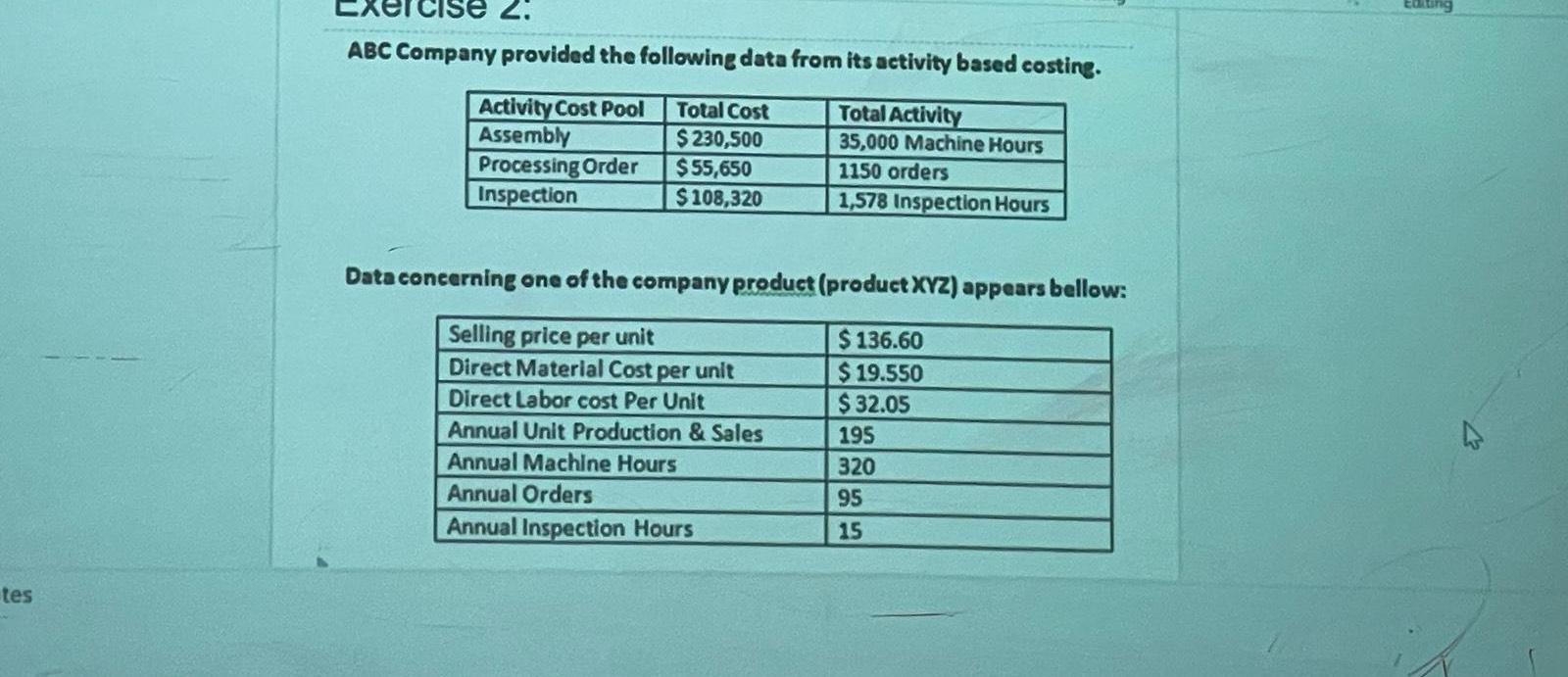 Solved ABC Company provided the following data from its | Chegg.com
