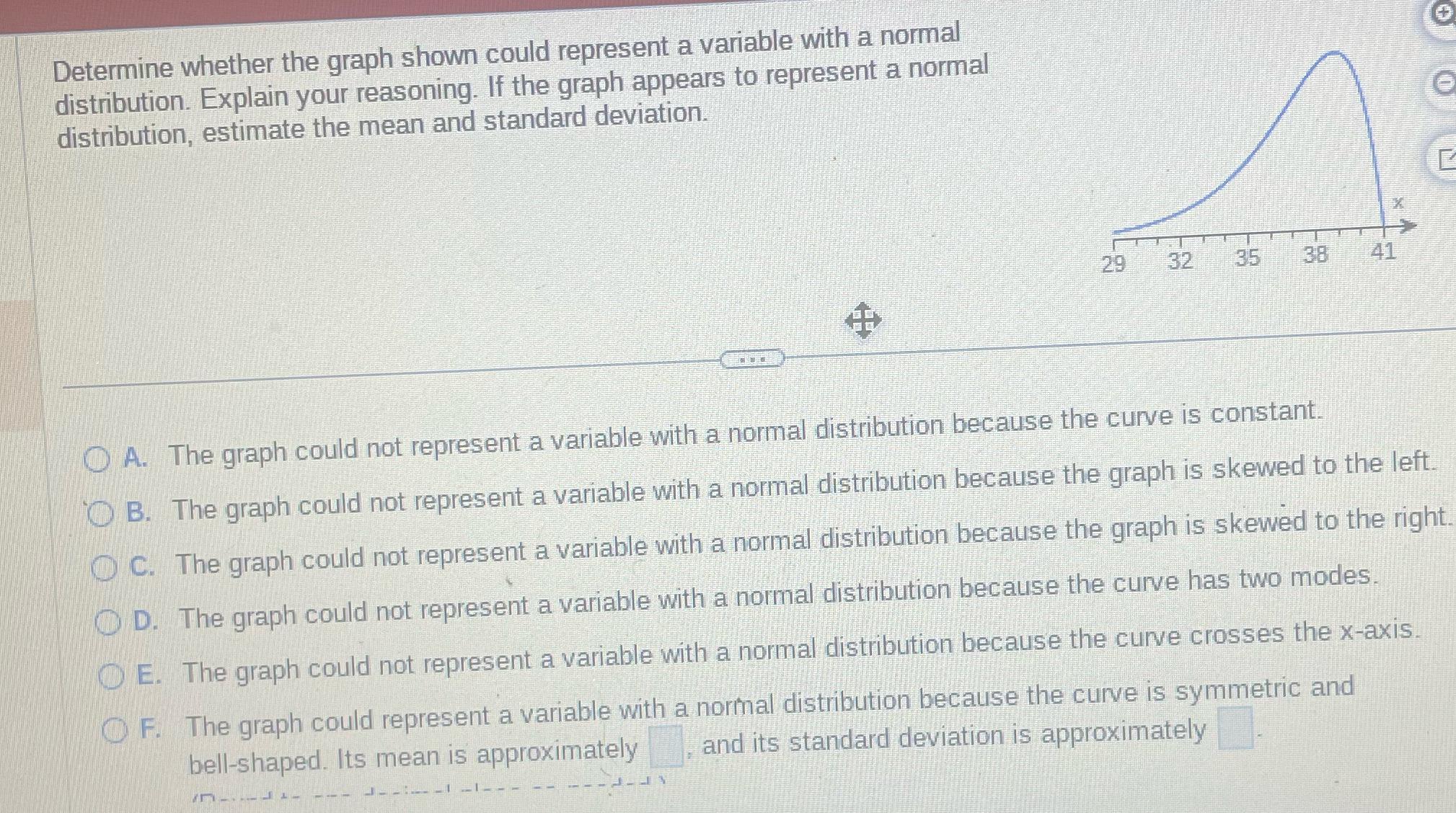 Solved Determine whether the graph shown could represent a | Chegg.com
