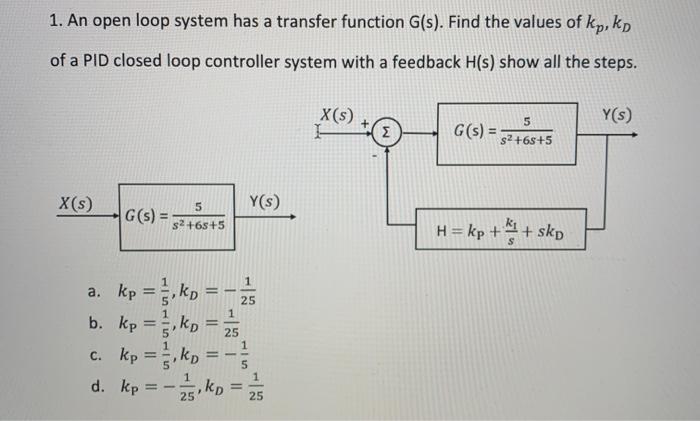 Solved 1. An open loop system has a transfer function G(s). | Chegg.com