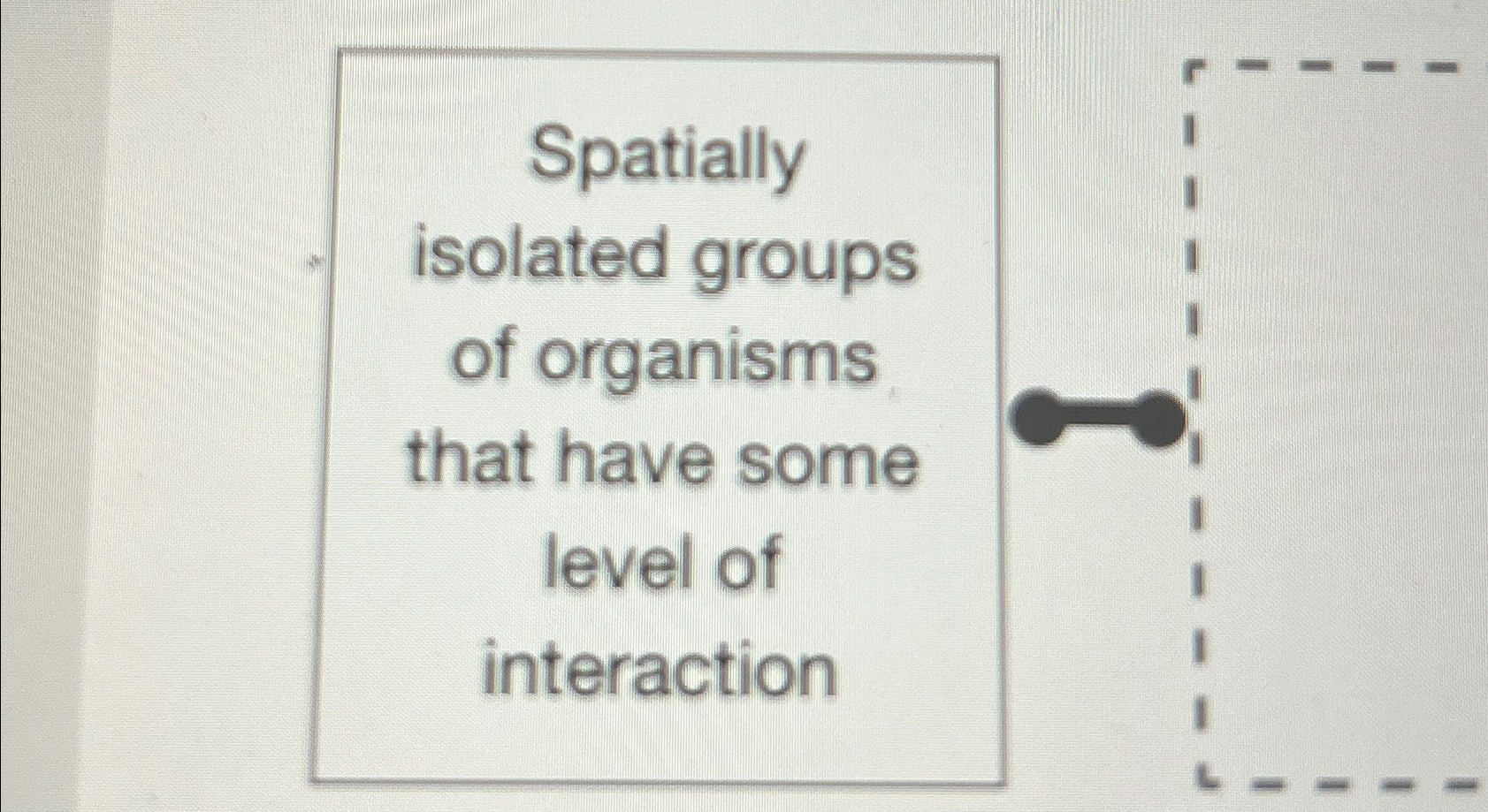 Solved Spatially isolated groups of organisms that have some | Chegg.com