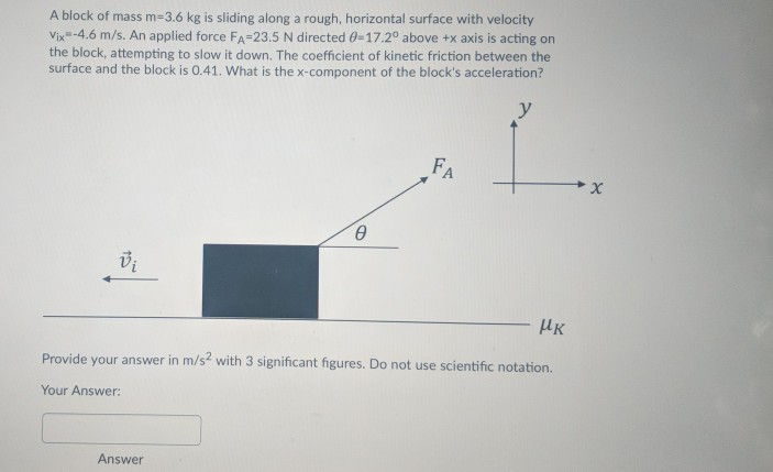 Solved A block of mass m=3.6 kg is sliding along a rough, | Chegg.com
