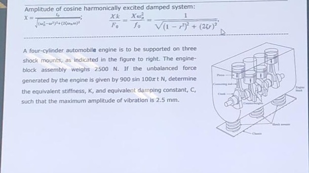 Solved Amplitude of cosine harmonically excited damped | Chegg.com