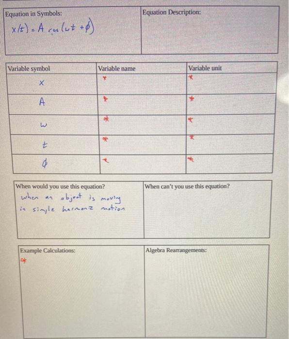 Solved Equation in Symbols: Equation Description: x/t) - A | Chegg.com