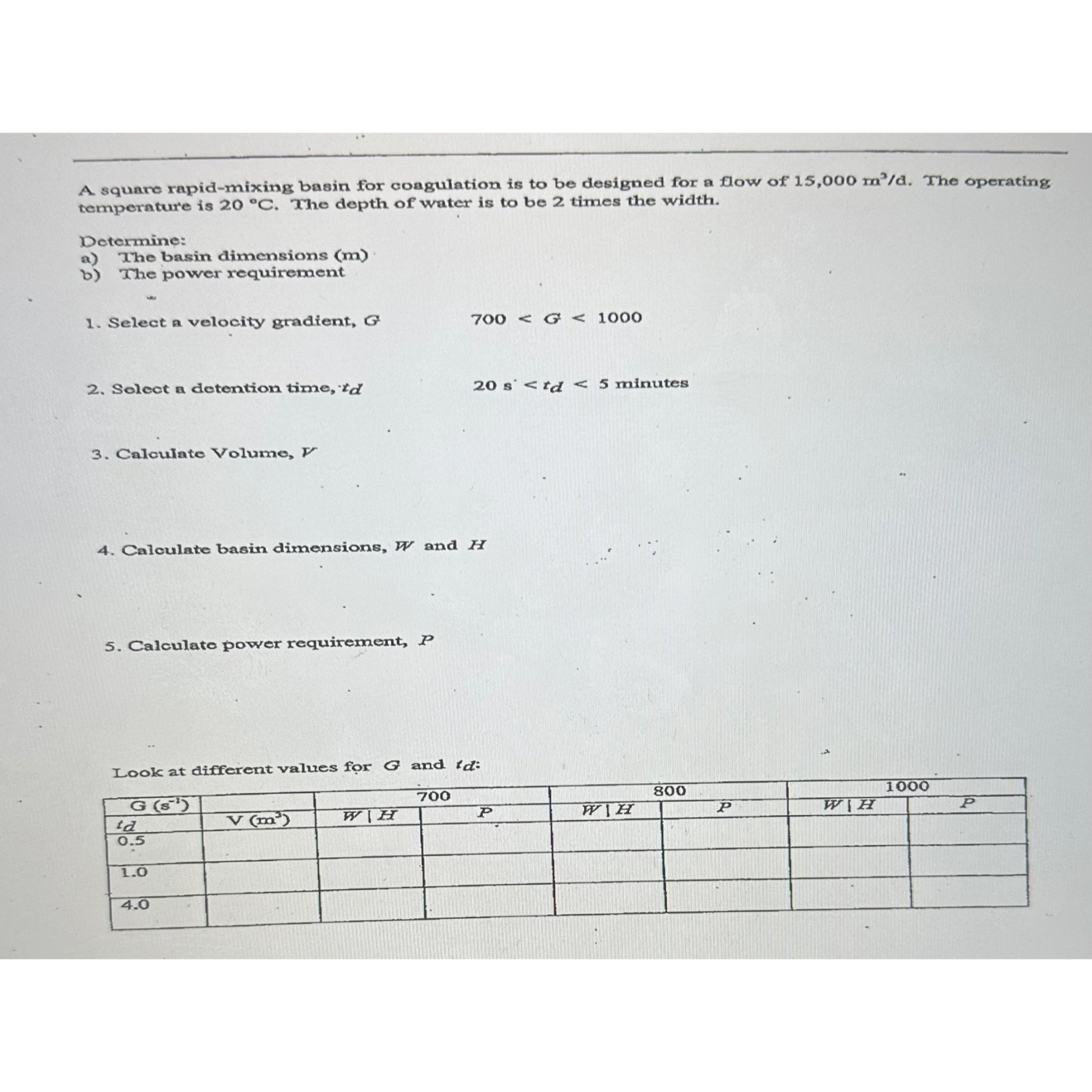 Solved A square rapid-mixing basin for coagulation is to be | Chegg.com